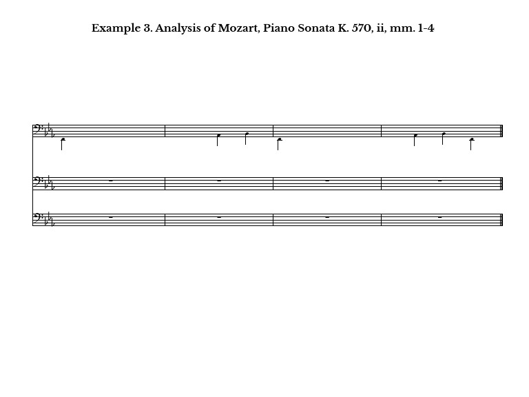Example 3 Analysis of Mozart, Piano Sonata K 570, II, MM 1-4 | PDF