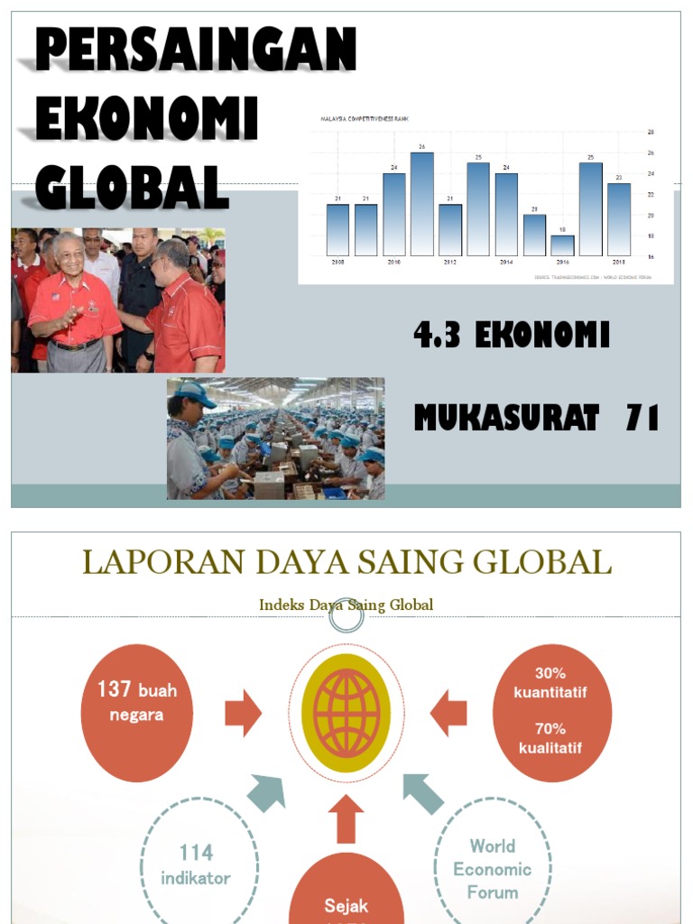 Persaingan Ekonomi Global PAM BELLA.pptx