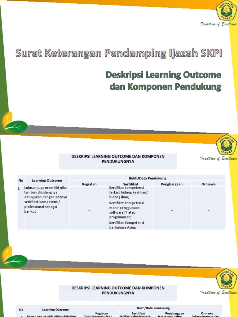 SKPI 2 New PDF | PDF