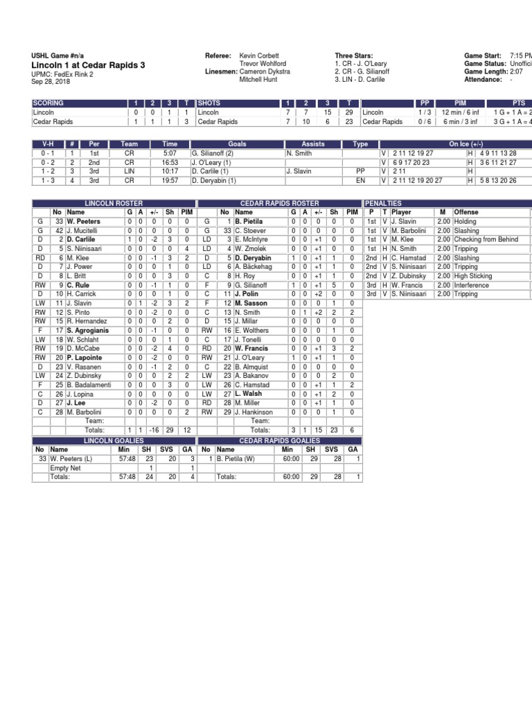 Riders Box PDF | PDF | Athletic Sports | Ice Sports