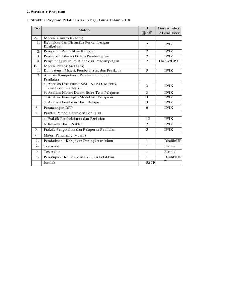Struktur Program Pelatihan k13 2018 | PDF