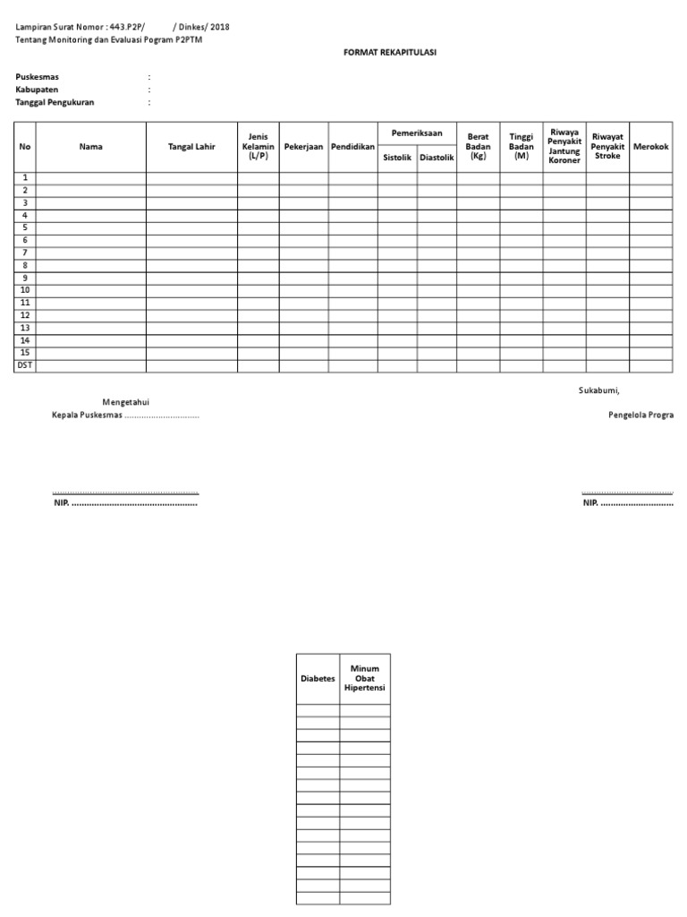 Format Screening PTM | PDF