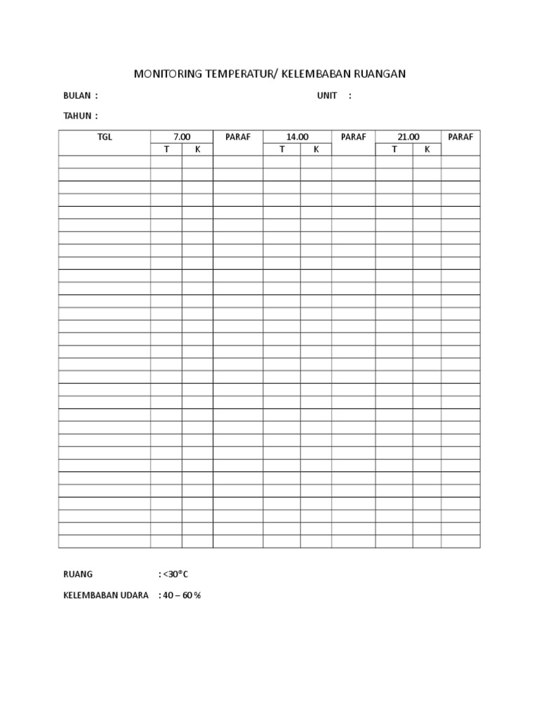 Monitoring Temperature and Humidity Records | PDF