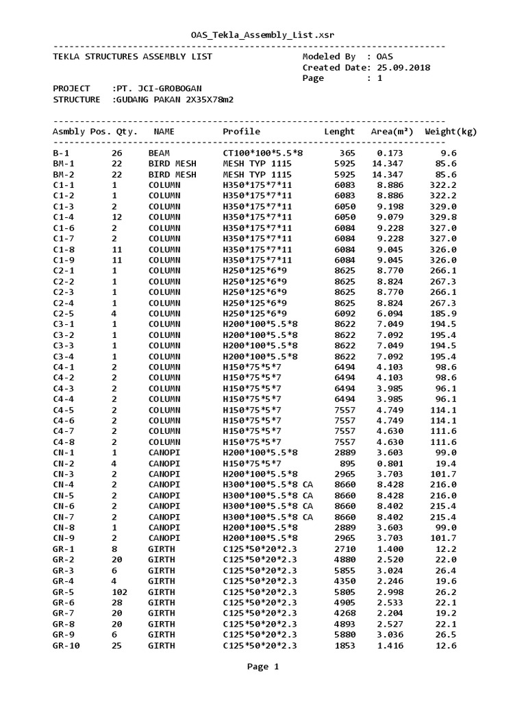 OAS Tekla Assembly List - XSR | PDF