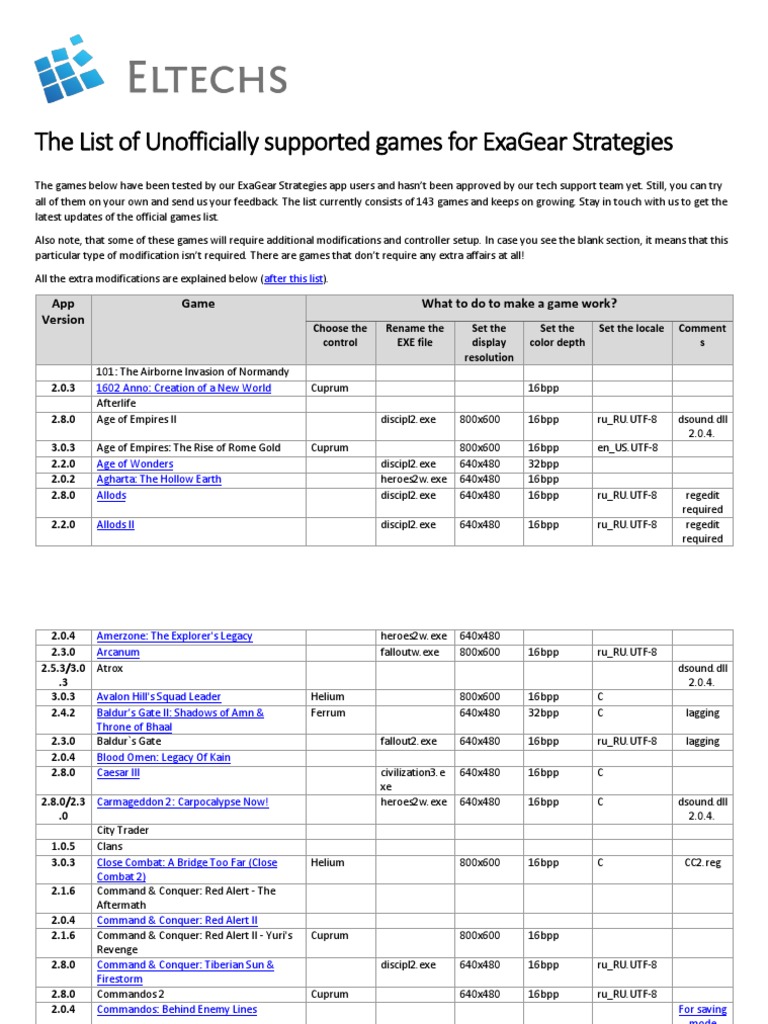 ExaGear Strategies Game List | PDF | Windows Registry | Leisure