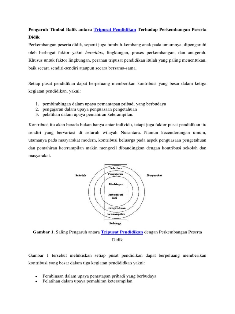 Timbal Balik Tripusat Pendidikan | PDF