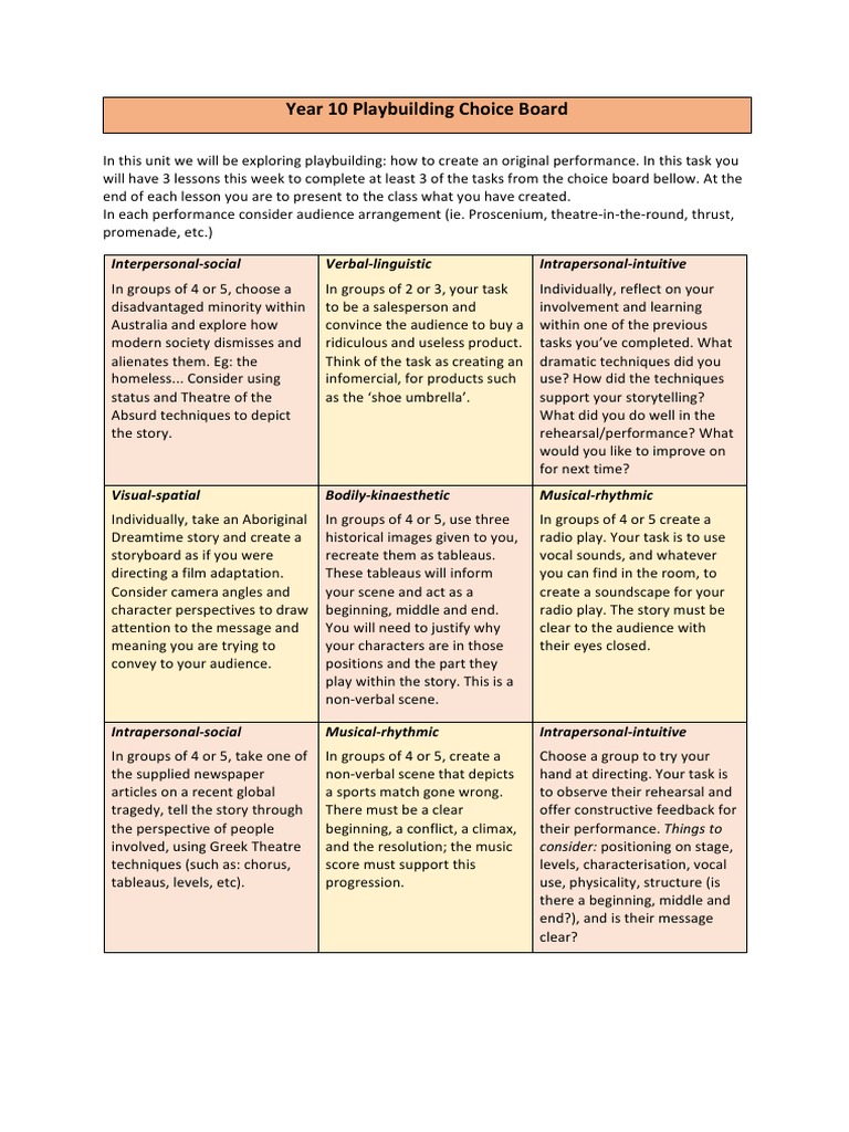 Drama Choice Board Dragged 1 | PDF | Theatre | Nonverbal Communication