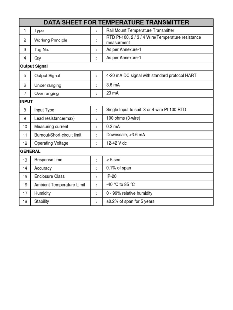 Data Sheet For Temperature Transmitter: Output Signal | PDF