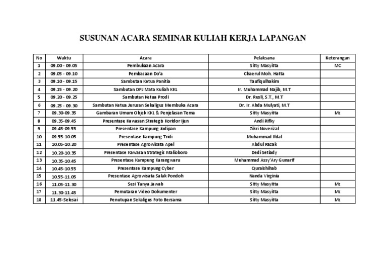 Rundown Seminar | PDF