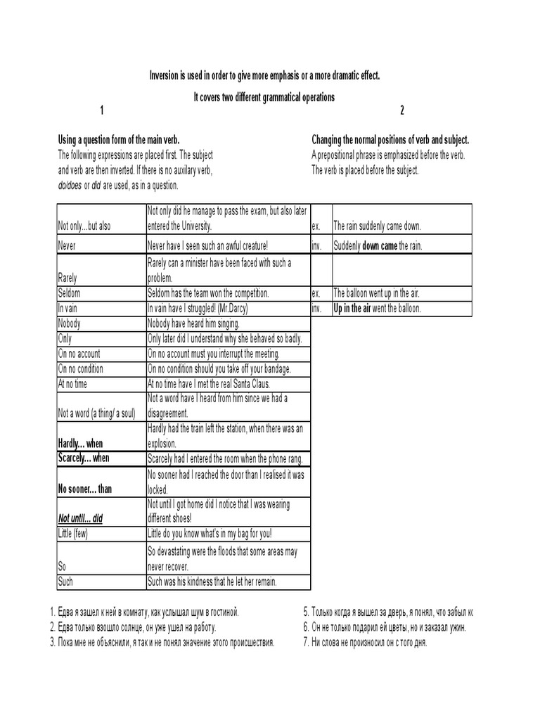 inversion.pdf | Verb | Grammar