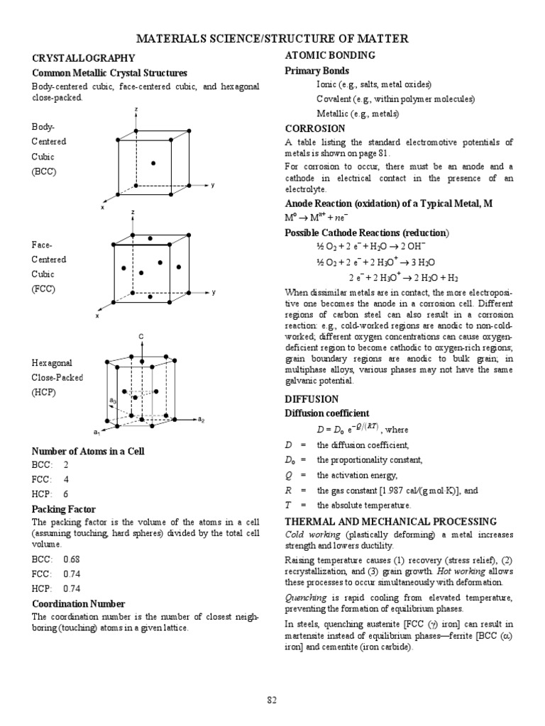 Fe Mechanical Engineering | Download Free PDF | Fracture | Ductility