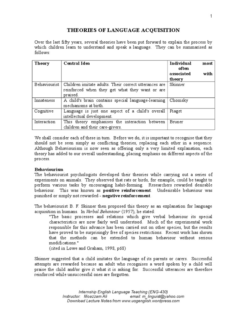Language Acquisition Theories | PDF | Language Acquisition | Behaviorism