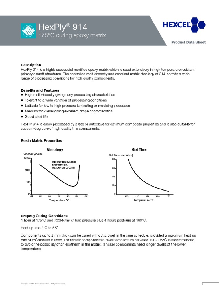 HexPly 914 Eu DataSheet PDF | PDF | Composite Material | Epoxy