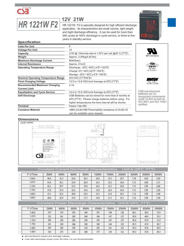 HR 1221W F2: Specification | PDF | Energy Technology | Electric Power