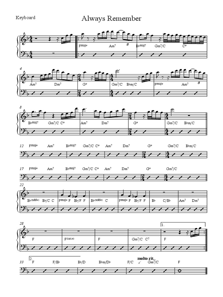 Always Remember Keyboard | PDF