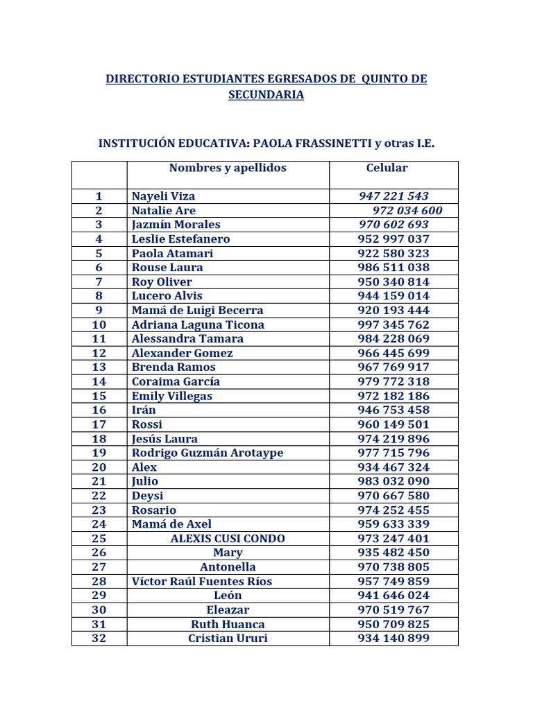 Directorio Estudiantes Egresados de Quinto de Secundaria | PDF