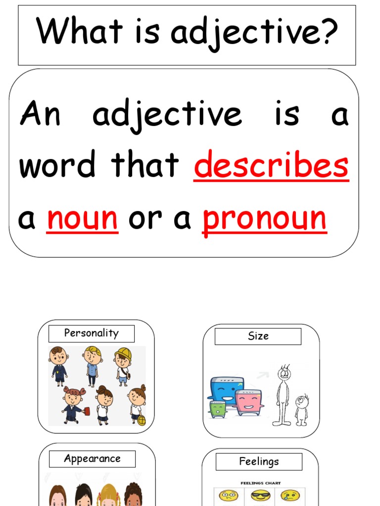 A Concise Guide to Adjectives: Their Categories, Examples, and Uses in ...