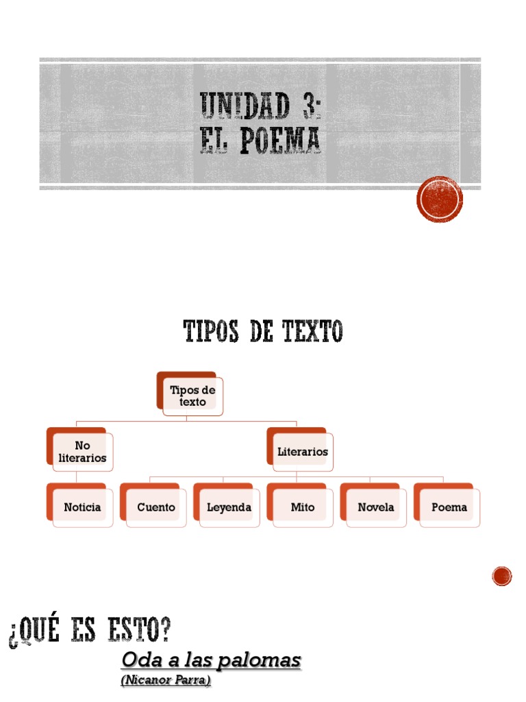 5° Básico. PPT. Estructura Del Poema y Tipos de Rimas | PDF