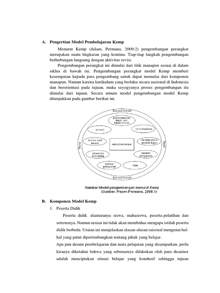 Materi Model Kemp. Kelompok 4 | PDF