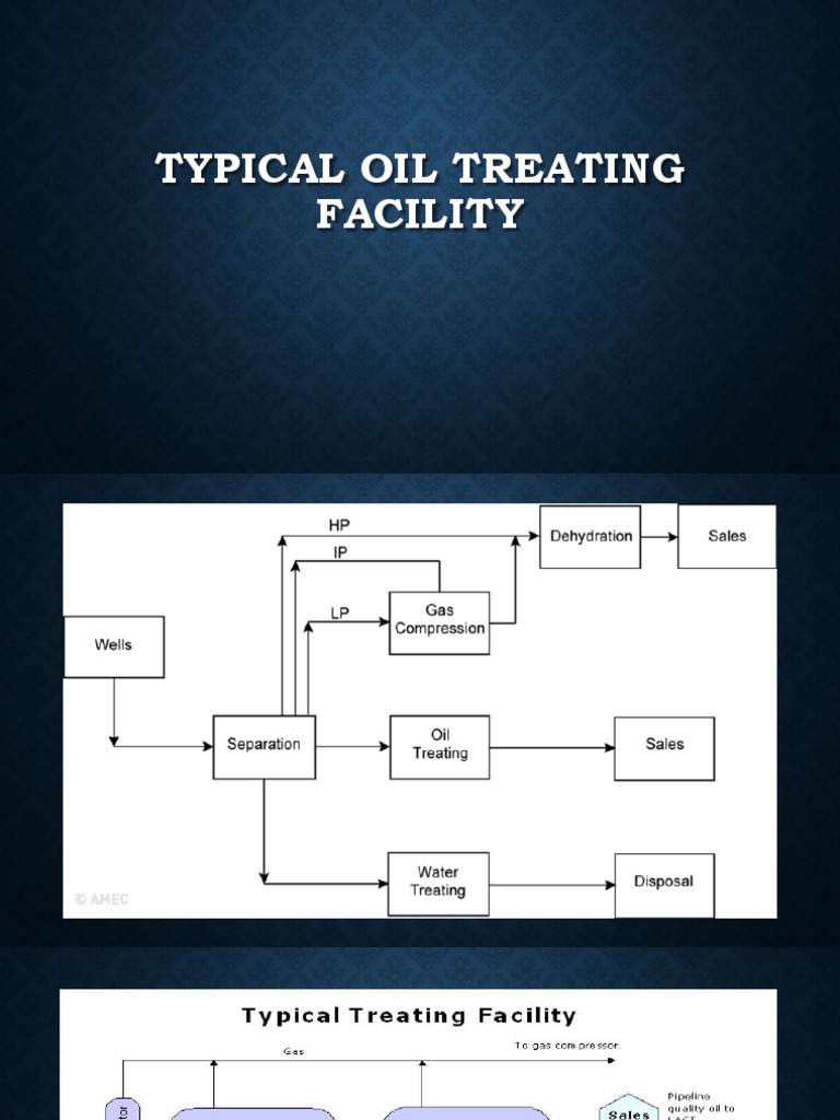 Typical Oil Treating Facility | PDF