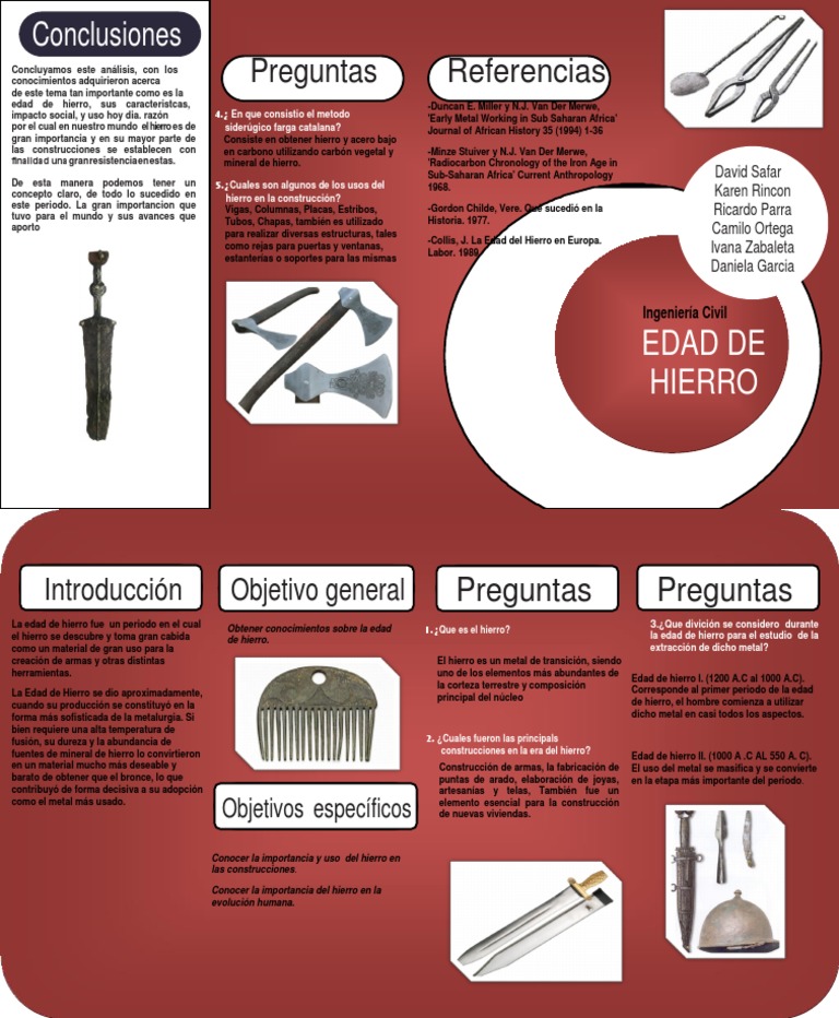 Edad de Hierro (Folleto) | PDF | Edad de Hierro | Hierro