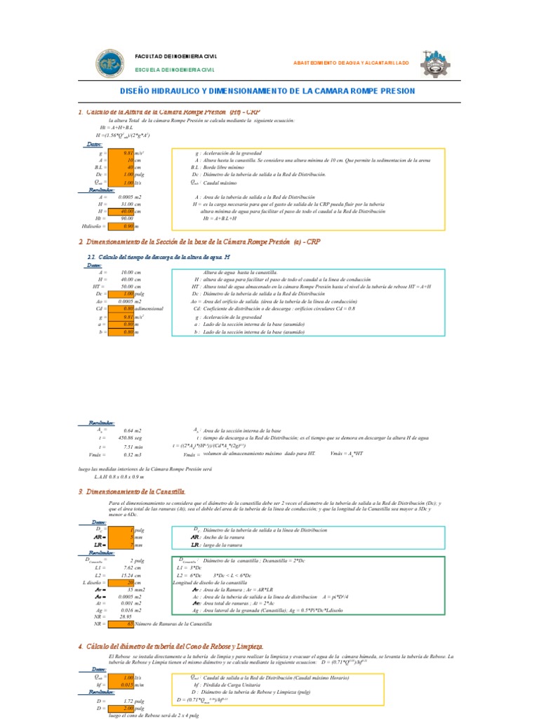 CRP - Excel | PDF | Tubería (transporte de fluidos) | Presión