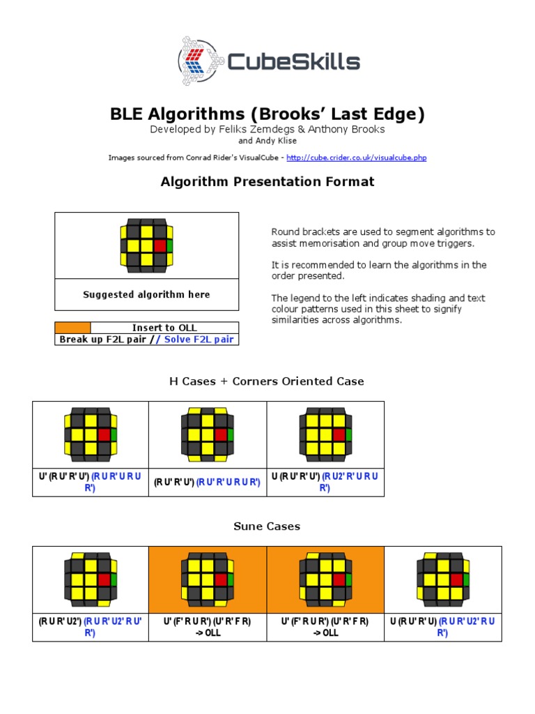 Ble Algorithms | Download Free PDF | Algorithms | Areas Of Computer Science