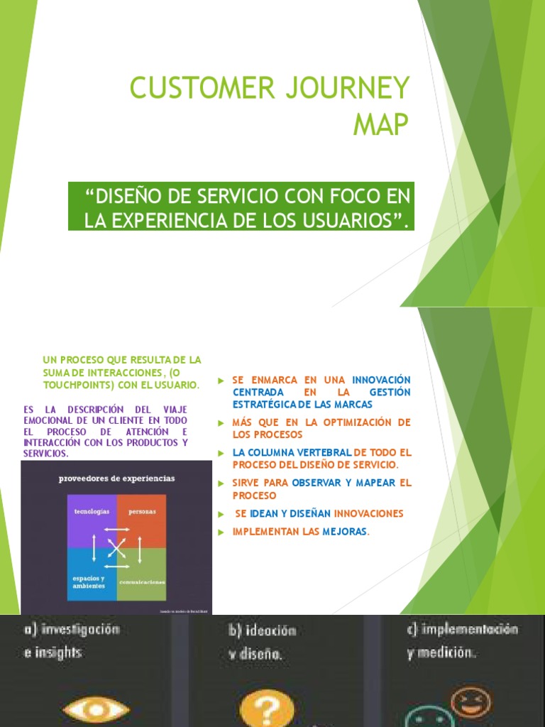 Mapeo del Viaje del Cliente en Marketing | PDF