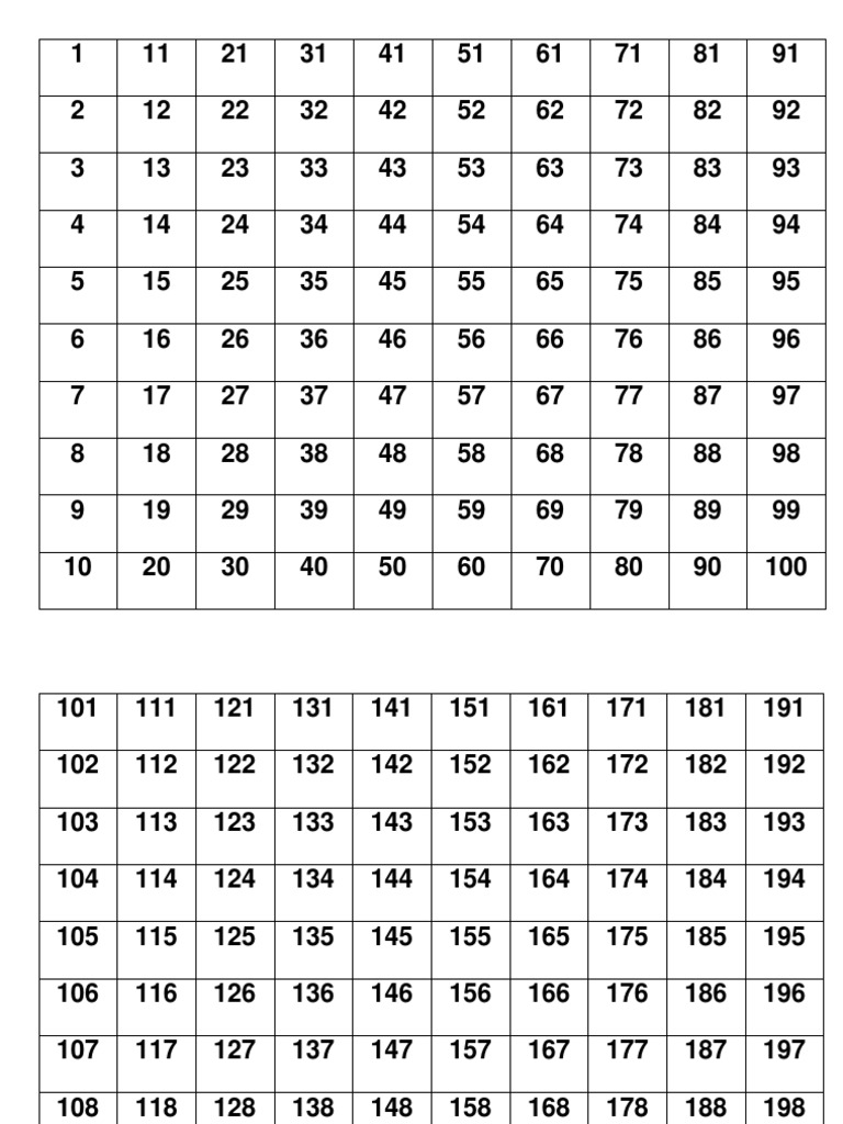 Lista De Numeros Para Sorteo O Rifa…: Español ELE Hojas, 56% OFF