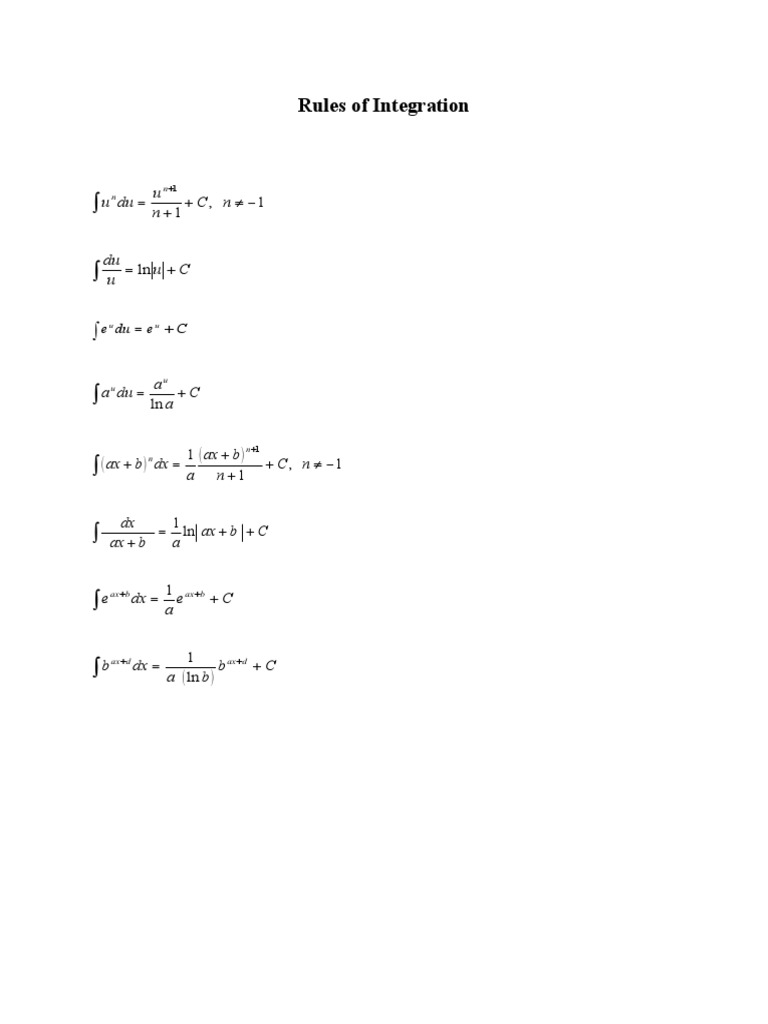 Essential Integration Rules Explained | PDF