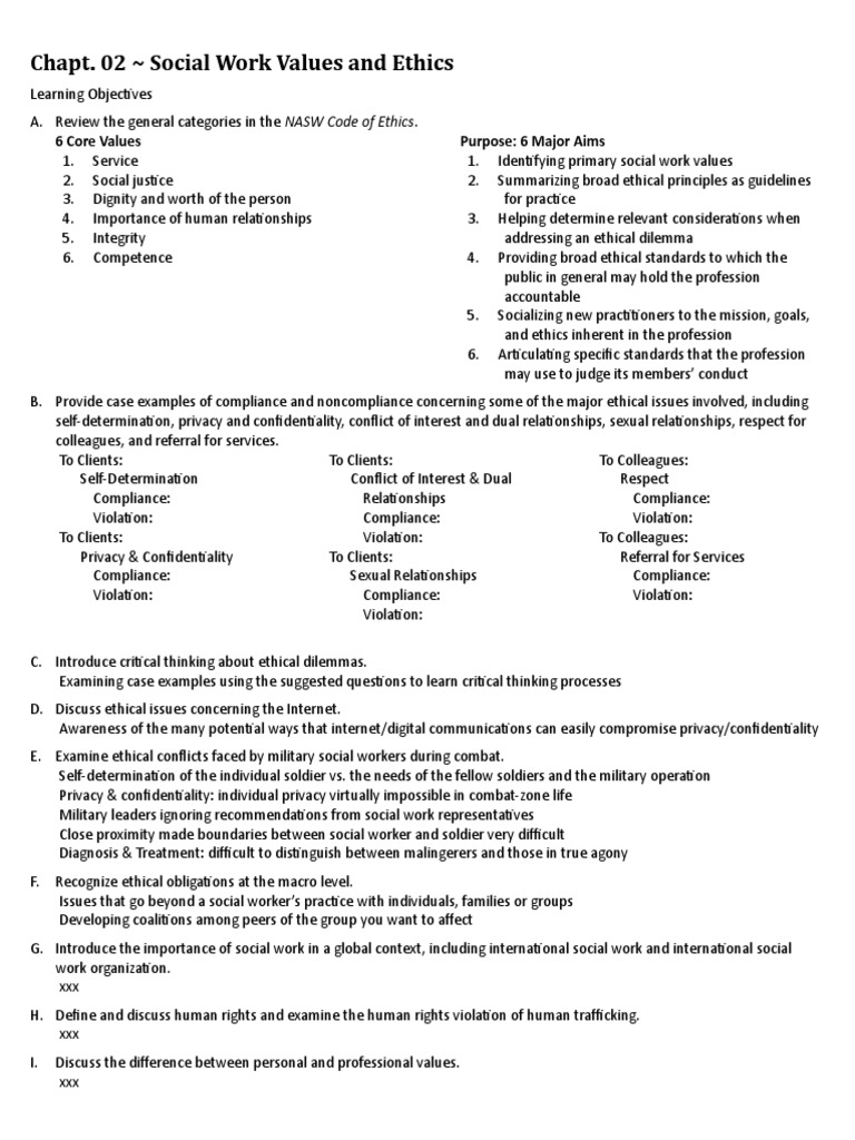 Navigating Social Work's Ethical Landscape: An Analysis of the NASW ...