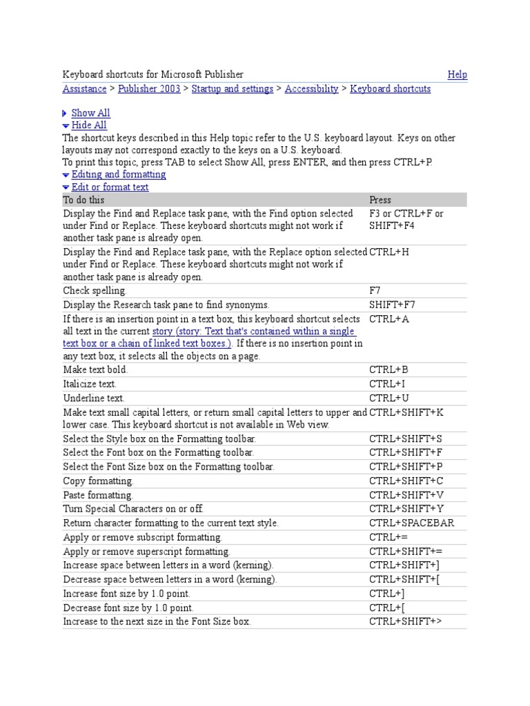 Microsoft Publisher Shortcut and Function Keys | Computer Keyboard ...