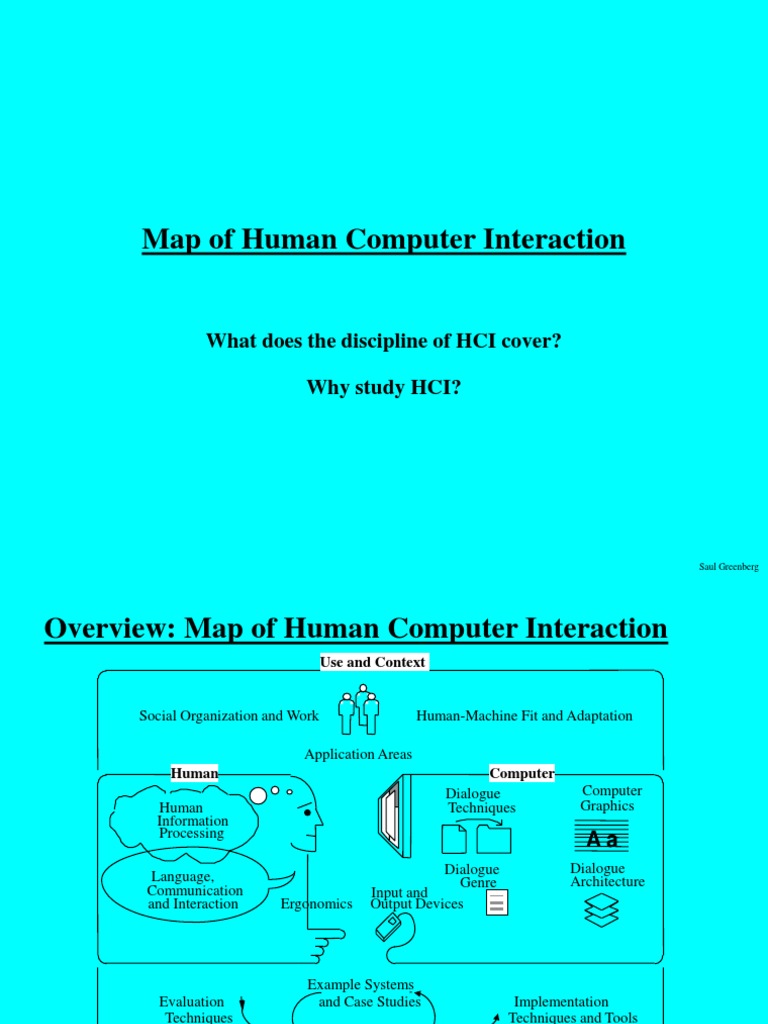 Hci Map | PDF | Human–Computer Interaction | Systems Science
