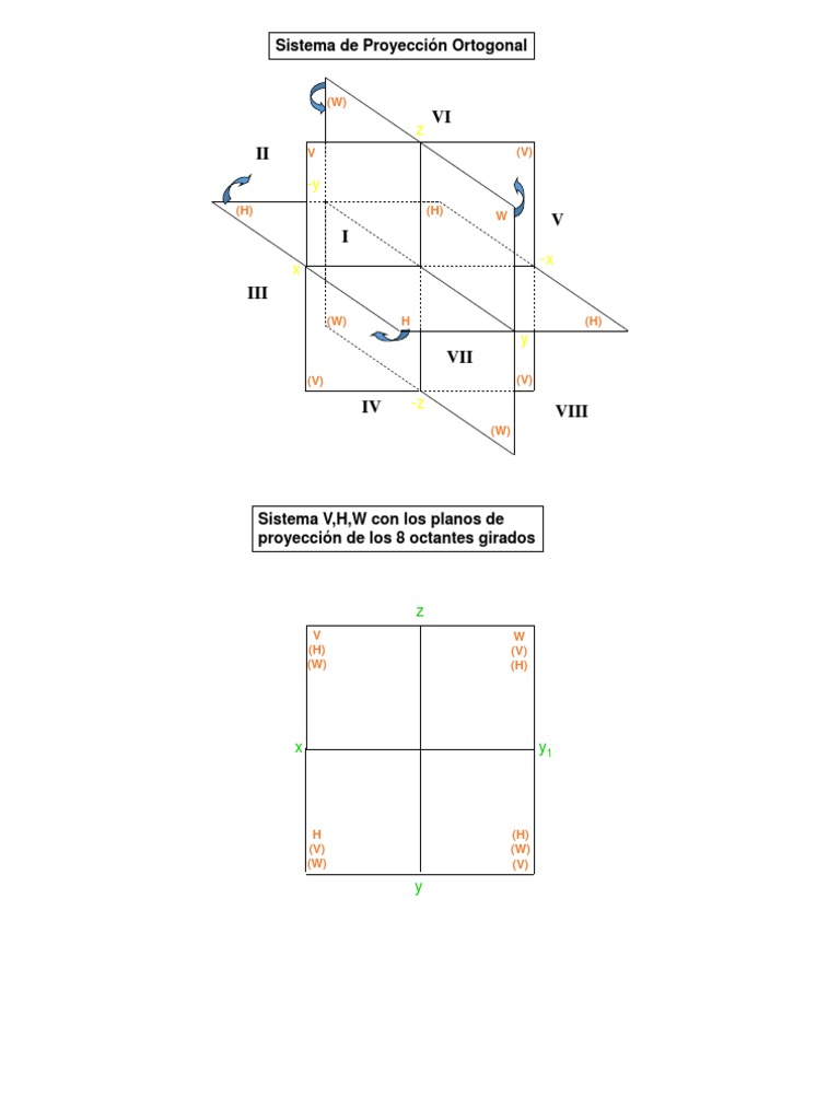 Puntos en Octantes | Geometría | Espacio