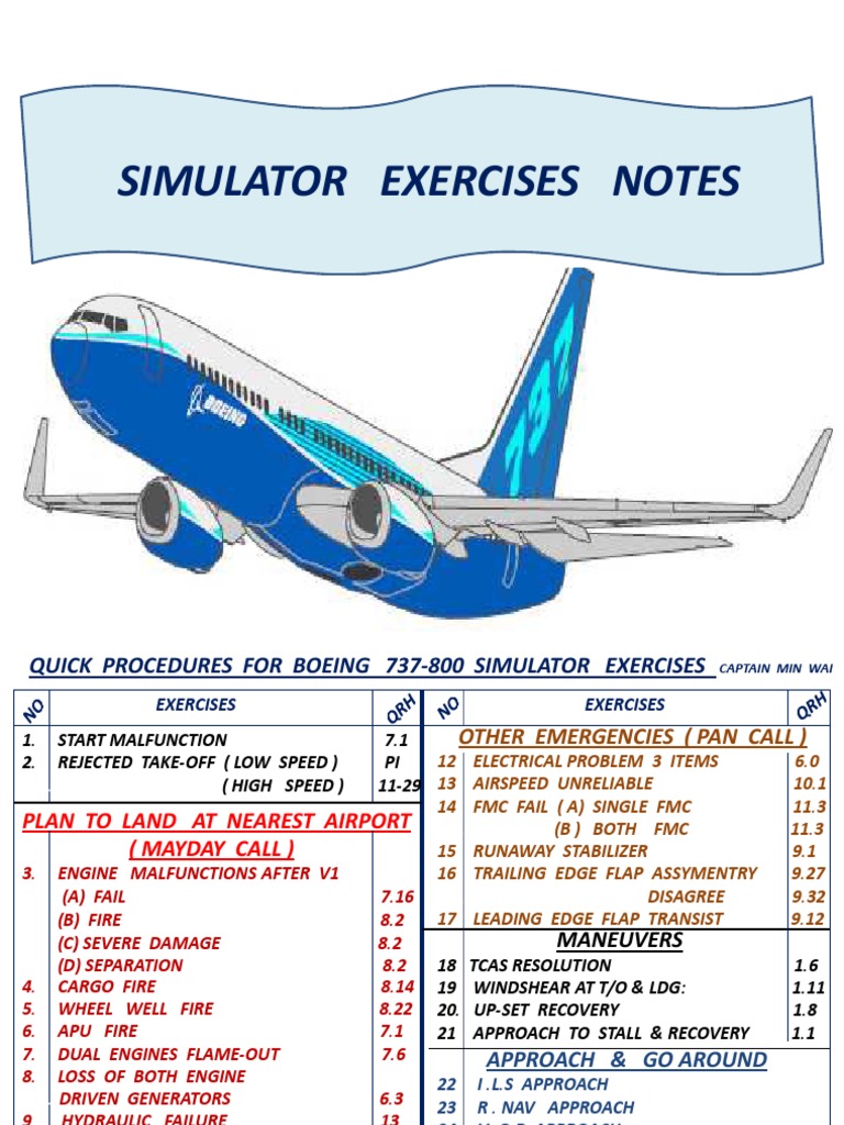 Quick Procedure For Sim Pdf Pdf