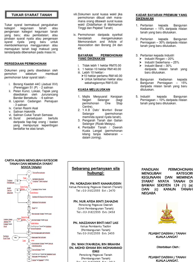 PAMPLET TUKAR SYARAT - Update PDF | PDF