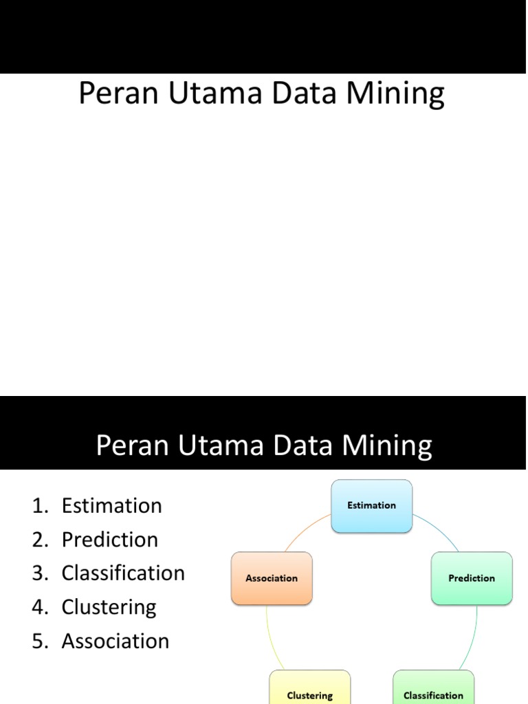 Peran Utama Data Mining | PDF