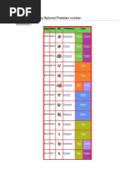 Pokémon GO Printable Checklist Pokédex - With Gen 3 | PDF | Pokémon ...