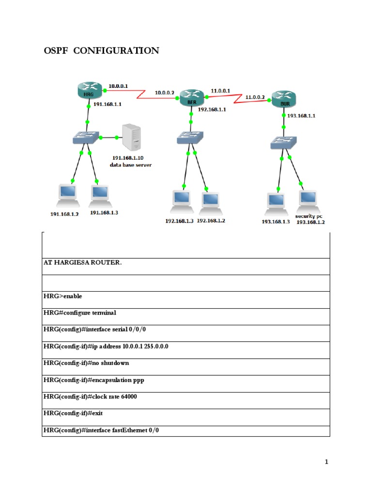 3 Ospf | PDF