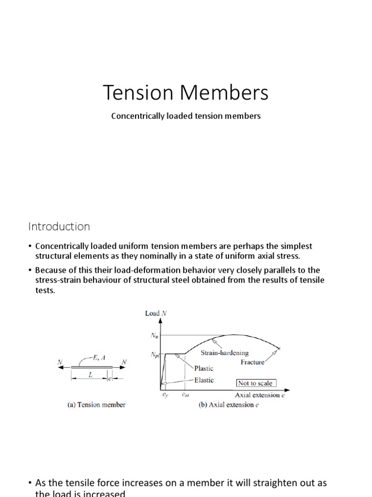 Chapter 9 Tension Members 2 | PDF | Stress (Mechanics) | Tension (Physics)