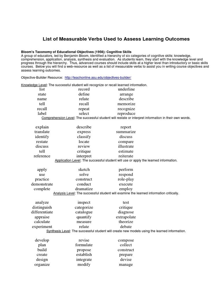 List of Measurable Verbs Used To Assess Learning Outcomes | PDF ...