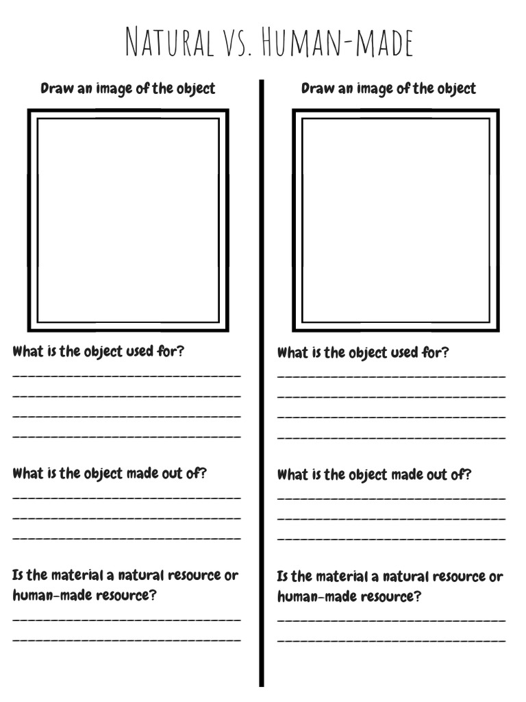 Natural vs. Human-Made | PDF