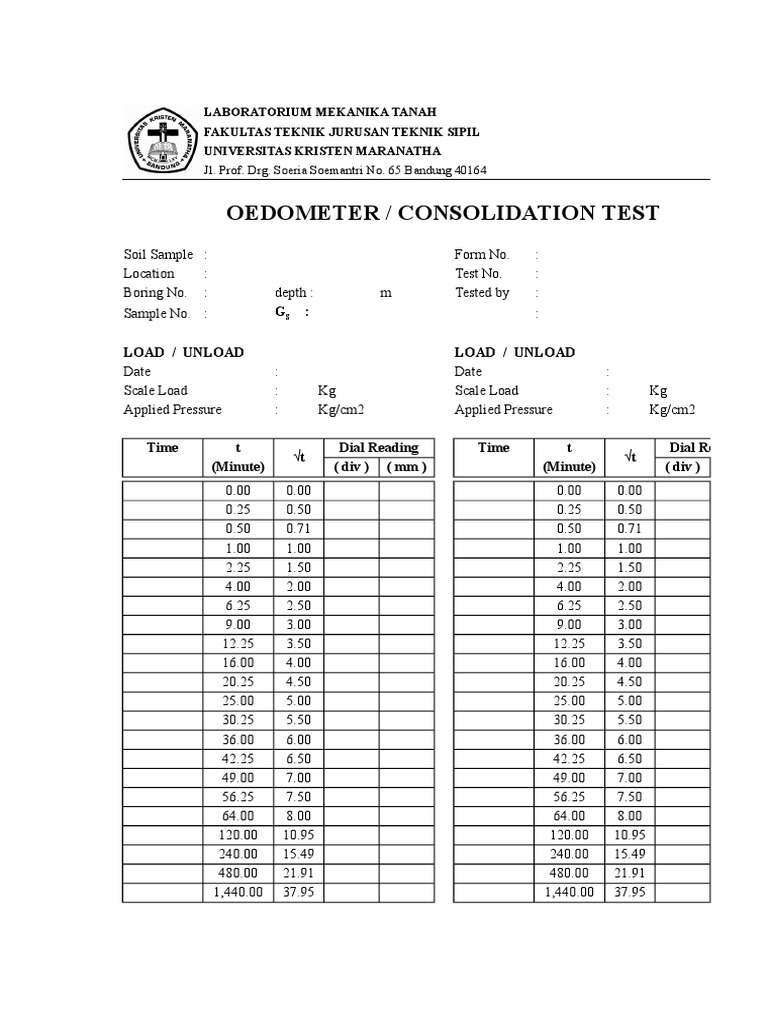Oedometer / Consolidation Test: Jl. Prof. Drg. Soeria Soemantri No. 65 ...