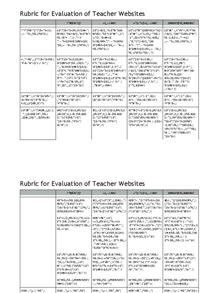Rubric For Classroom Websites | PDF | Behavior Modification | Learning