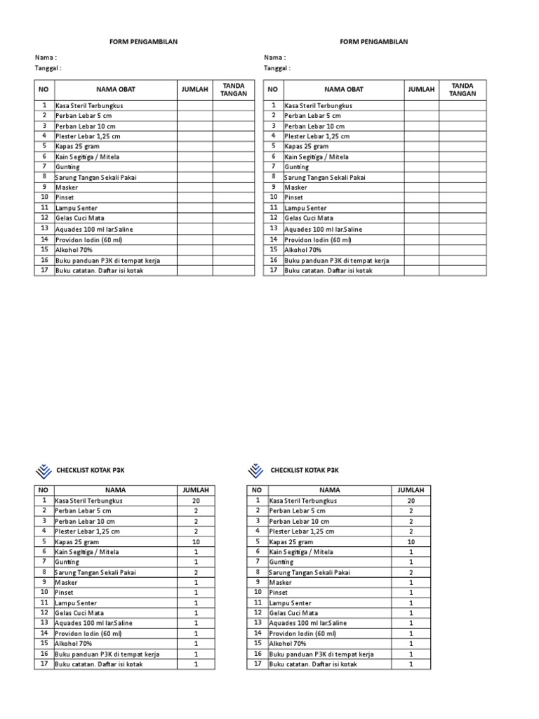 Checklist Kotak P3K | PDF