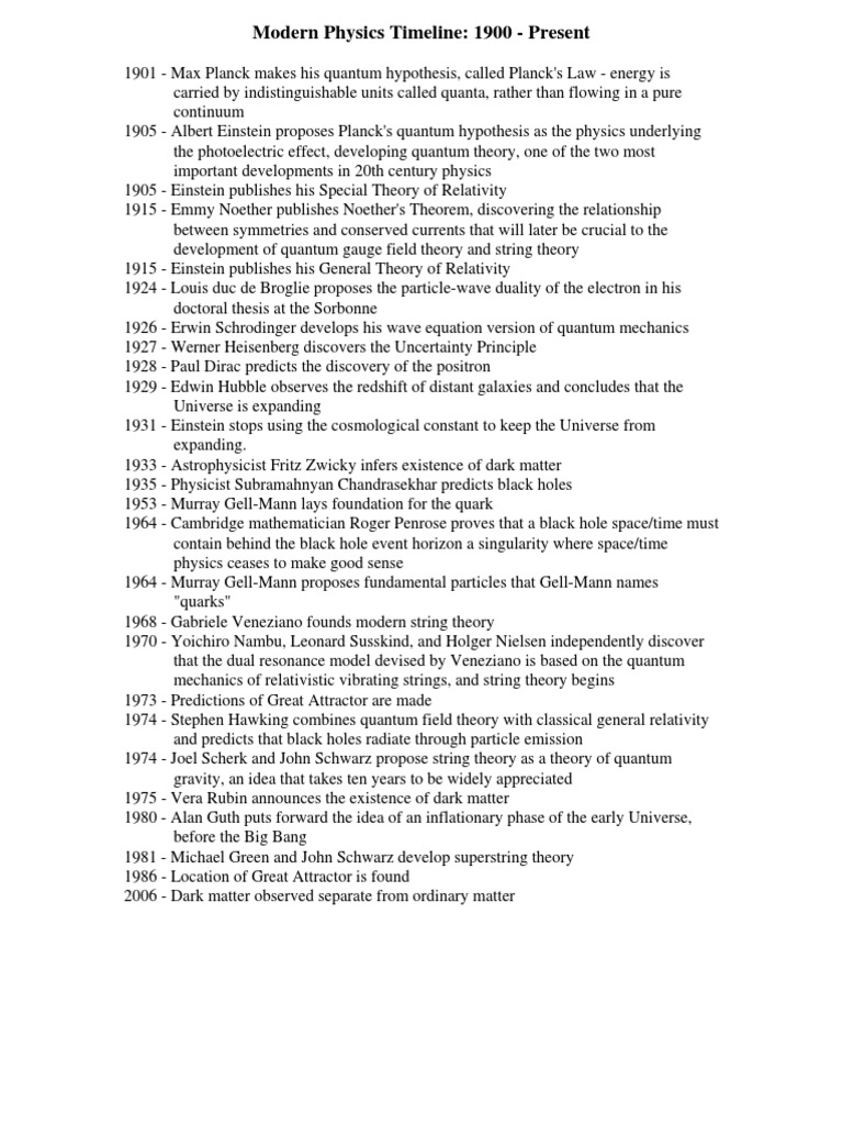 Core Physics - Modern Timeline PDF | PDF | Quantum Field Theory ...