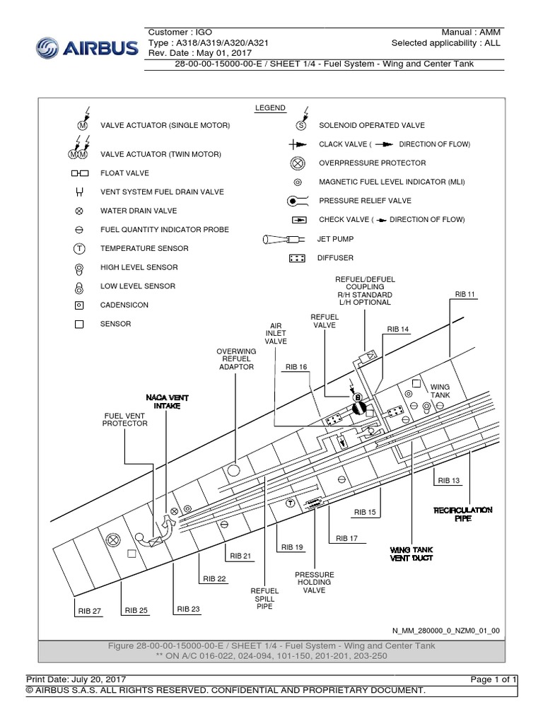 Fuel System - Wing and Center Tank 1 | PDF | Valve | Chemical Engineering