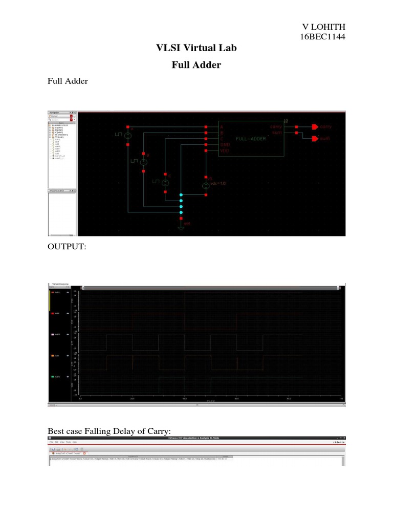 VLSI Virtual Lab Full Adder: V Lohith 16BEC1144 | PDF | Home & Garden