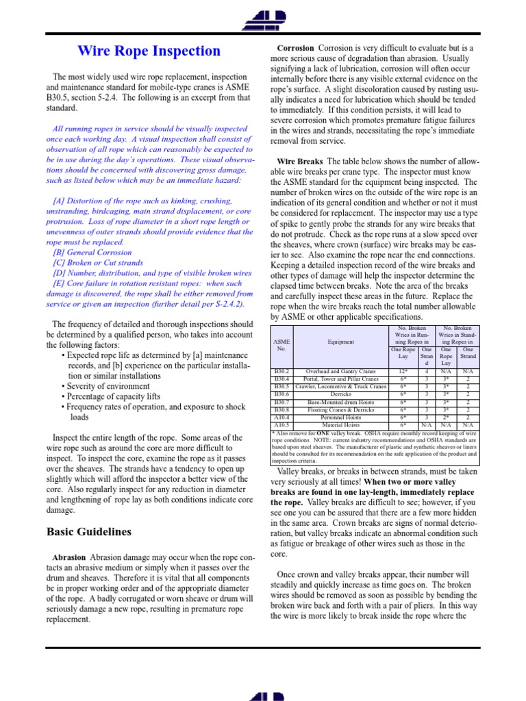 Wire Rope Inspection | PDF | Rope | Wire