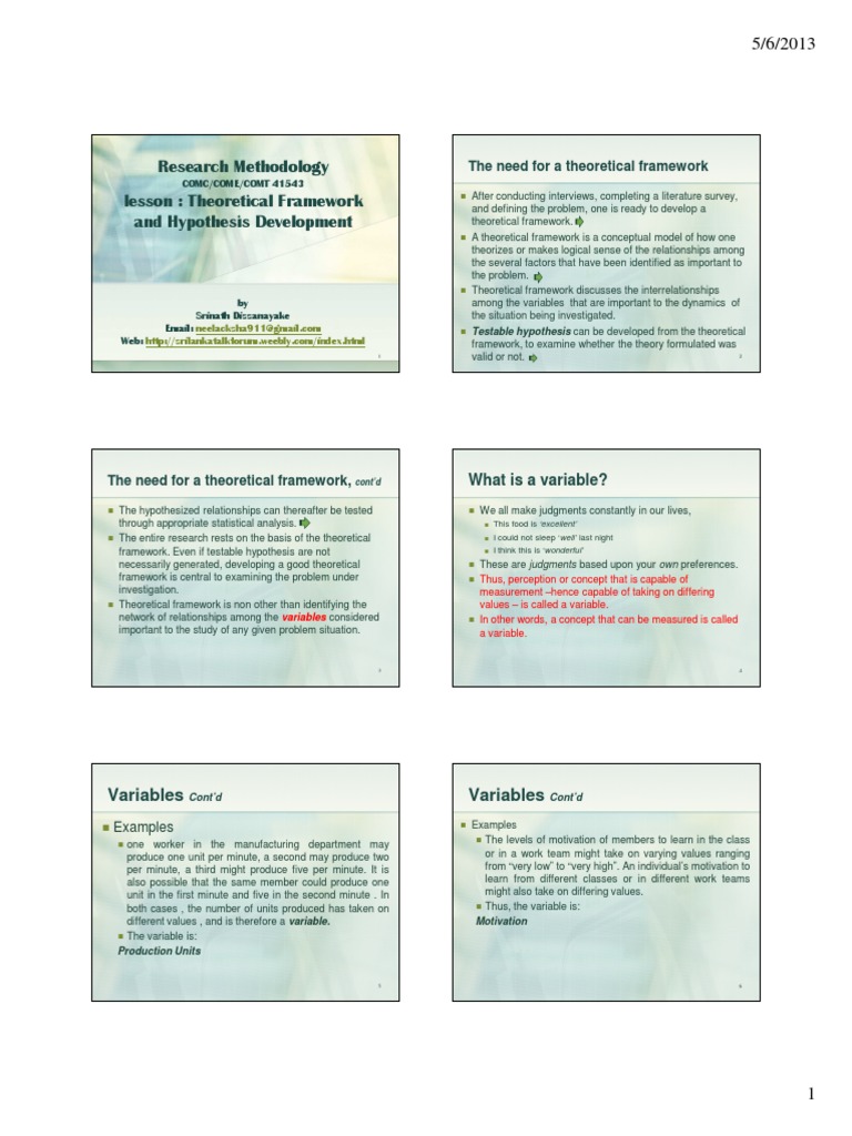 Lesson Theoretical Framework and Hypothesis Development PDF | PDF | Hypothesis | Entrepreneurship